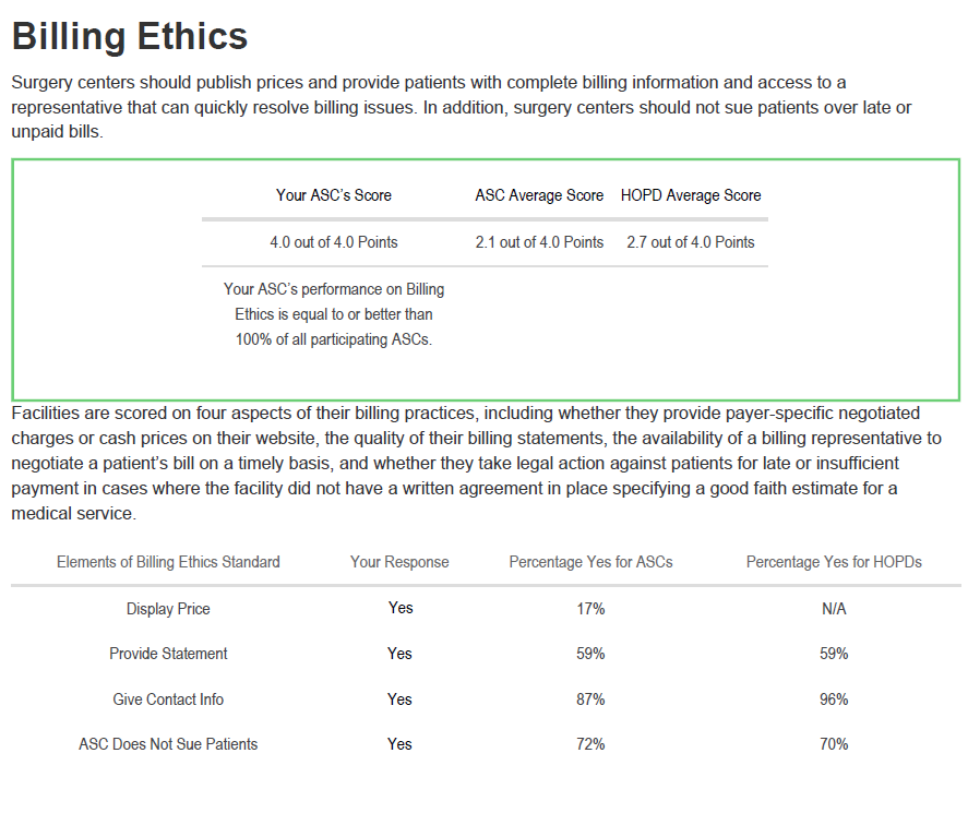 Free Benchmarking Reports | Leapfrog